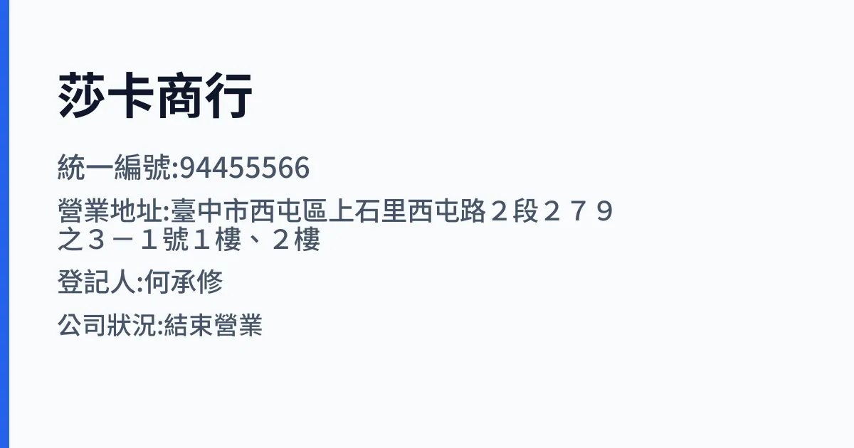 莎卡商行 - 統編 94455566(臺中市) 公司登記資料與營業項目詳細圖表
