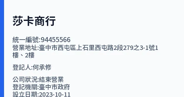 莎卡商行的照片-統編 94455566(臺中市) 公司登記資料與營業項目詳細圖表