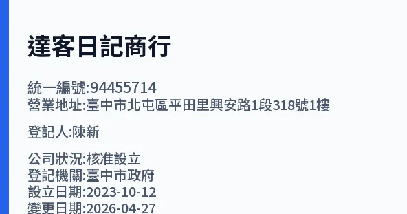 達客日記商行的照片-統編 94455714(臺中市) 公司登記資料與營業項目詳細圖表