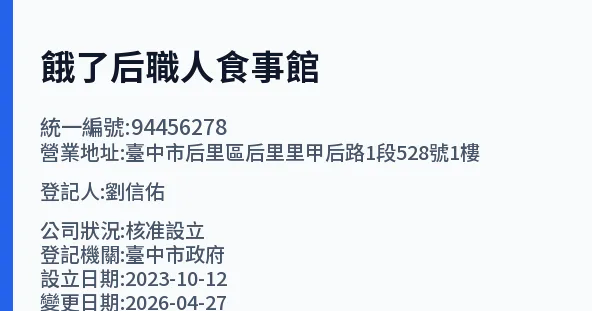 餓了后職人食事館的照片-統編 94456278(臺中市) 公司登記資料與營業項目詳細圖表