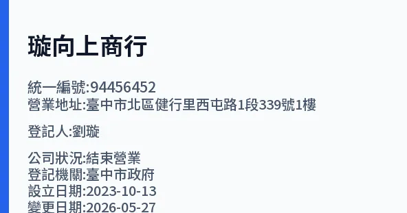 璇向上商行的照片-統編 94456452(臺中市) 公司登記資料與營業項目詳細圖表