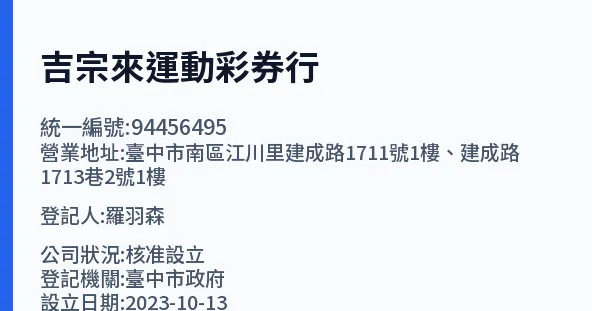 吉宗來運動彩券行的照片-統編 94456495(臺中市) 公司登記資料與營業項目詳細圖表