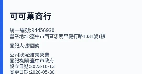 可可菓商行的照片-統編 94456930(臺中市) 公司登記資料與營業項目詳細圖表
