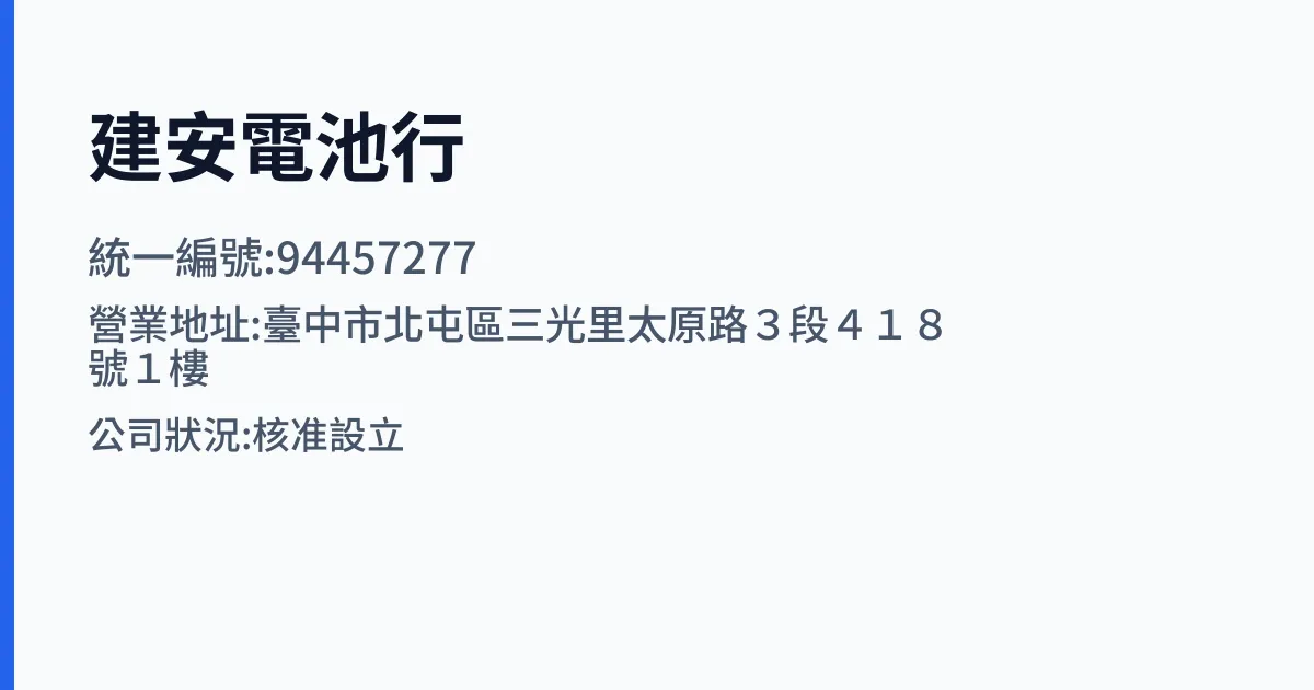 建安電池行 - 統編 94457277(臺中市) 公司登記資料與營業項目詳細圖表