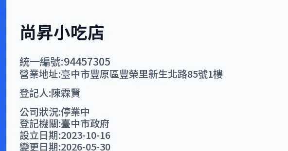 尚昇小吃店的照片-統編 94457305(臺中市) 公司登記資料與營業項目詳細圖表