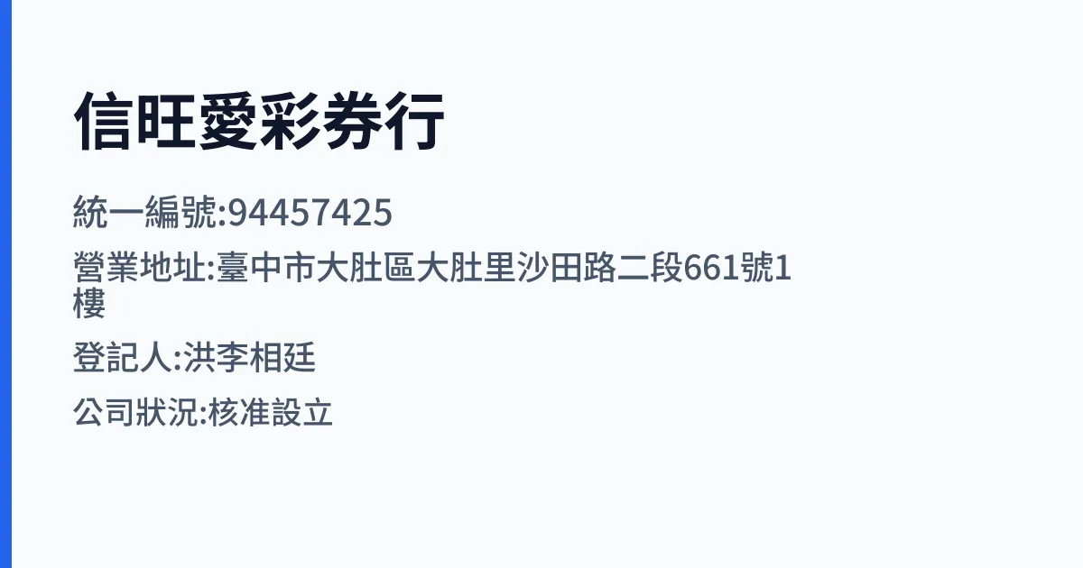 信旺愛彩券行 - 統編 94457425(臺中市) 公司登記資料與營業項目詳細圖表