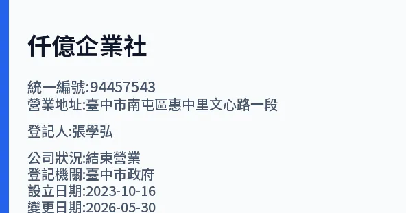 仟億企業社的照片-統編 94457543(臺中市) 公司登記資料與營業項目詳細圖表