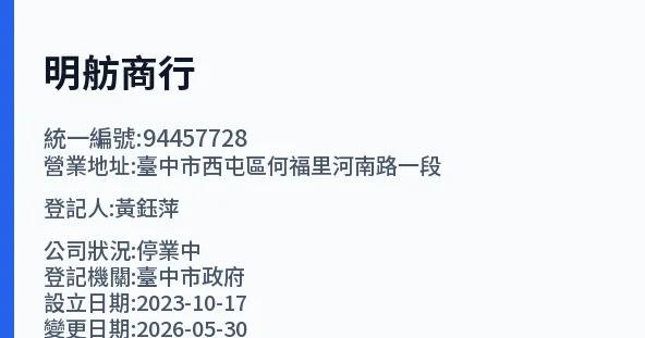 明舫商行的照片-統編 94457728(臺中市) 公司登記資料與營業項目詳細圖表