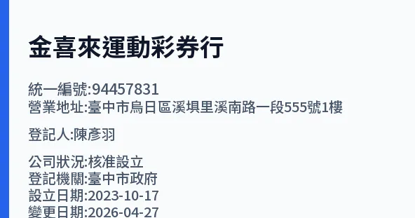 金喜來運動彩券行的照片-統編 94457831(臺中市) 公司登記資料與營業項目詳細圖表