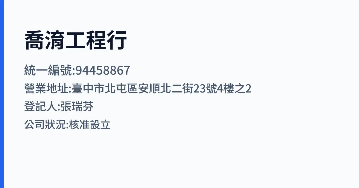 喬淯工程行 - 統編 94458867(臺中市) 公司登記資料與營業項目詳細圖表