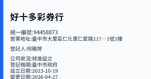 好十多彩券行的照片-統編 94458873(臺中市) 公司登記資料與營業項目詳細圖表