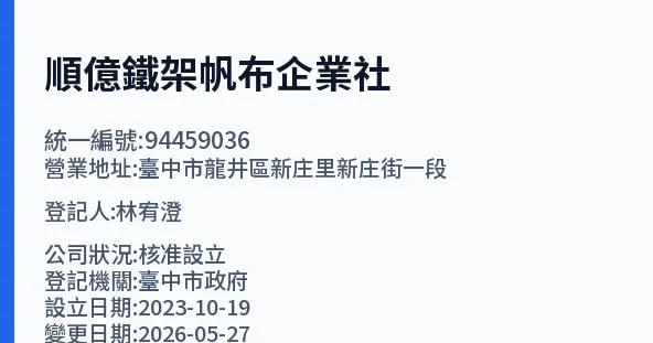 順億鐵架帆布企業社的照片-統編 94459036(臺中市) 公司登記資料與營業項目詳細圖表
