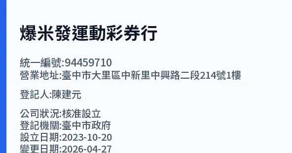 爆米發運動彩券行的照片-統編 94459710(臺中市) 公司登記資料與營業項目詳細圖表