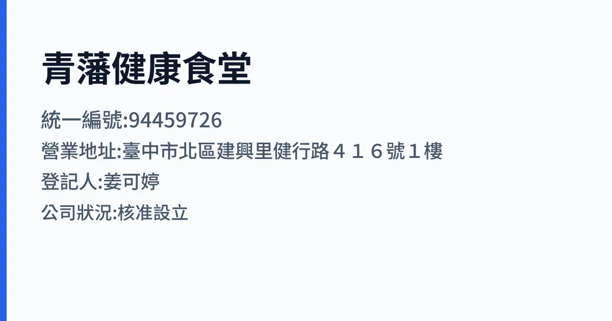 青藩健康食堂 - 統編 94459726(臺中市) 公司登記資料與營業項目詳細圖表