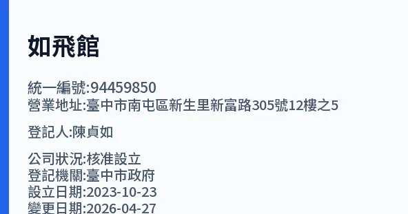 如飛館的照片-統編 94459850(臺中市) 公司登記資料與營業項目詳細圖表