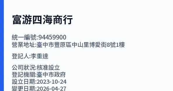 富游四海商行的照片-統編 94459900(臺中市) 公司登記資料與營業項目詳細圖表