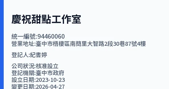 慶祝甜點工作室的照片-統編 94460060(臺中市) 公司登記資料與營業項目詳細圖表