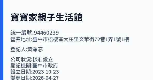 寶寶家親子生活館的照片-統編 94460239(臺中市) 公司登記資料與營業項目詳細圖表