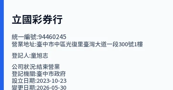 立國彩券行的照片-統編 94460245(臺中市) 公司登記資料與營業項目詳細圖表