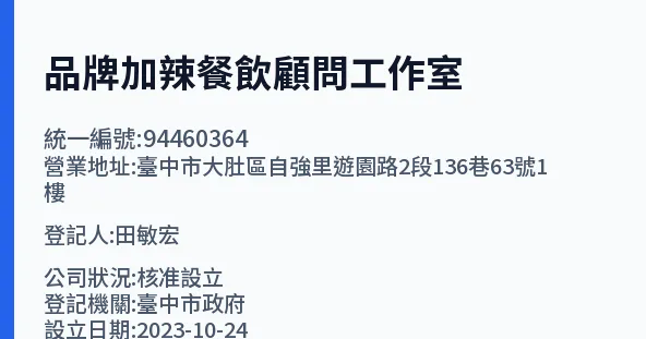 品牌加辣餐飲顧問工作室的照片-統編 94460364(臺中市) 公司登記資料與營業項目詳細圖表