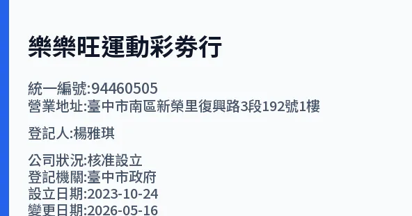 樂樂旺運動彩劵行的照片-統編 94460505(臺中市) 公司登記資料與營業項目詳細圖表