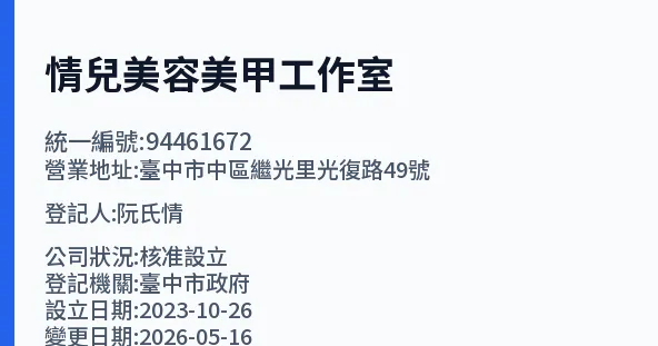 情兒美容美甲工作室的照片-統編 94461672(臺中市) 公司登記資料與營業項目詳細圖表