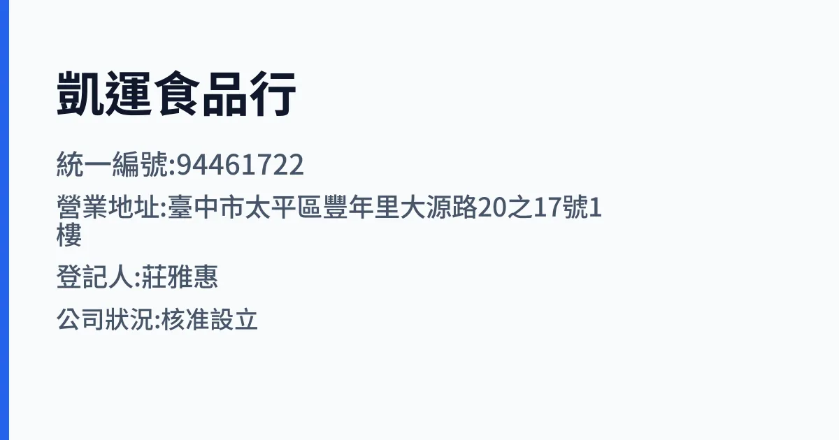 凱運食品行 - 統編 94461722(臺中市) 公司登記資料與營業項目詳細圖表