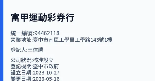 富甲運動彩券行的照片-統編 94462118(臺中市) 公司登記資料與營業項目詳細圖表