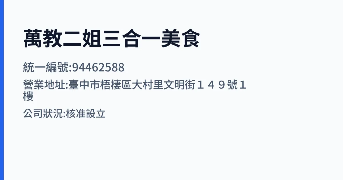 萬教二姐三合一美食 - 統編 94462588(臺中市) 公司登記資料與營業項目詳細圖表