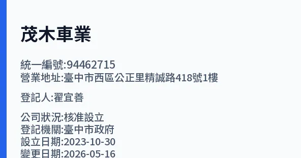 茂木車業的照片-統編 94462715(臺中市) 公司登記資料與營業項目詳細圖表
