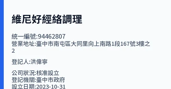 維尼好經絡調理的照片-統編 94462807(臺中市) 公司登記資料與營業項目詳細圖表