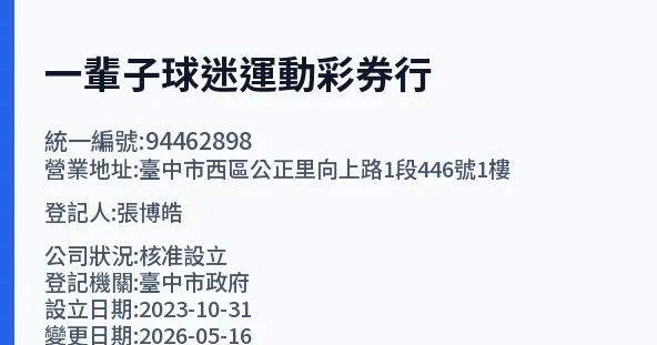 一輩子球迷運動彩券行的照片-統編 94462898(臺中市) 公司登記資料與營業項目詳細圖表