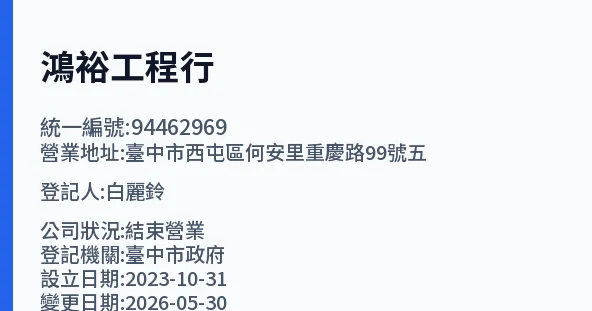 鴻裕工程行的照片-統編 94462969(臺中市) 公司登記資料與營業項目詳細圖表