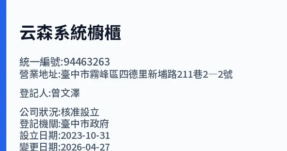 云森系統櫥櫃的照片-統編 94463263(臺中市) 公司登記資料與營業項目詳細圖表