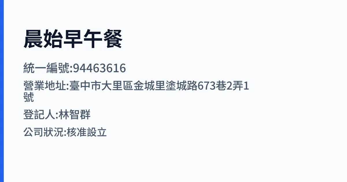 晨始早午餐 - 統編 94463616(臺中市) 公司登記資料與營業項目詳細圖表