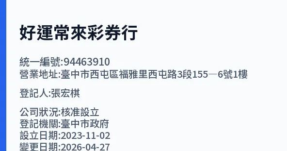 好運常來彩券行的照片-統編 94463910(臺中市) 公司登記資料與營業項目詳細圖表