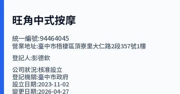 旺角中式按摩的照片-統編 94464045(臺中市) 公司登記資料與營業項目詳細圖表