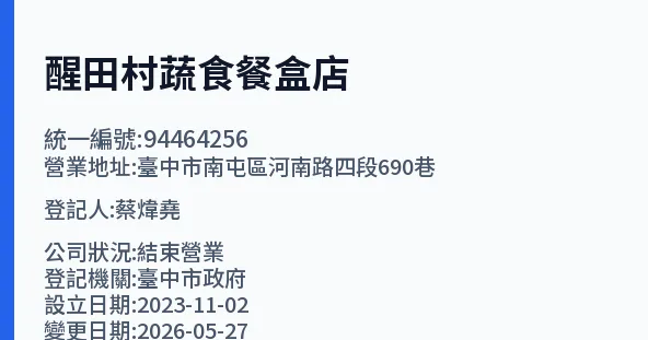 醒田村蔬食餐盒店的照片-統編 94464256(臺中市) 公司登記資料與營業項目詳細圖表