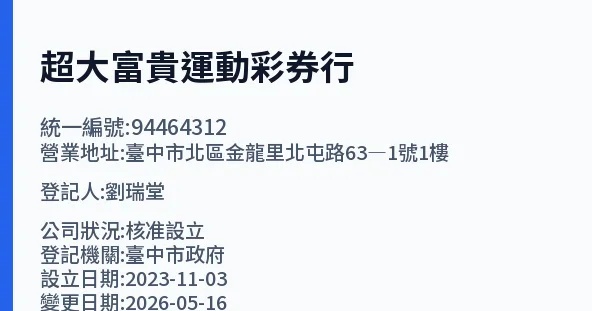 超大富貴運動彩券行的照片-統編 94464312(臺中市) 公司登記資料與營業項目詳細圖表
