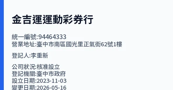 金吉運運動彩券行的照片-統編 94464333(臺中市) 公司登記資料與營業項目詳細圖表