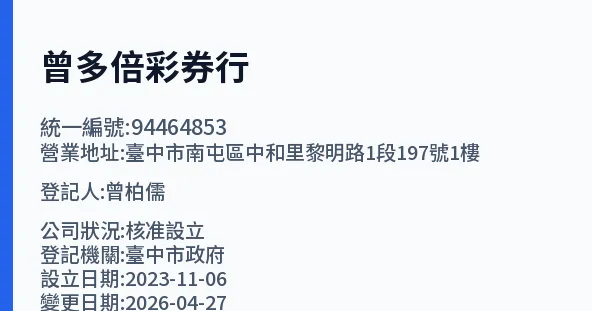 曾多倍彩券行的照片-統編 94464853(臺中市) 公司登記資料與營業項目詳細圖表