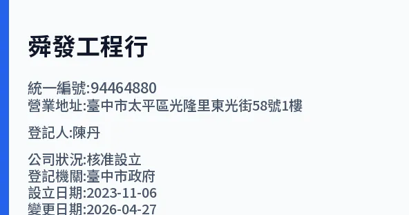 舜發工程行的照片-統編 94464880(臺中市) 公司登記資料與營業項目詳細圖表