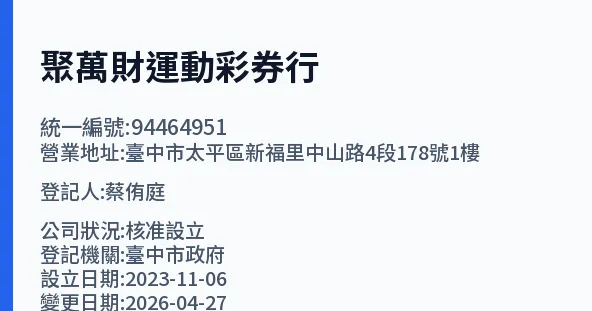 聚萬財運動彩券行的照片-統編 94464951(臺中市) 公司登記資料與營業項目詳細圖表