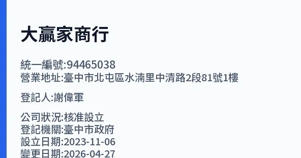 大贏家商行的照片-統編 94465038(臺中市) 公司登記資料與營業項目詳細圖表