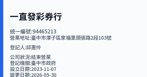 一直發彩券行的照片-統編 94465213(臺中市) 公司登記資料與營業項目詳細圖表