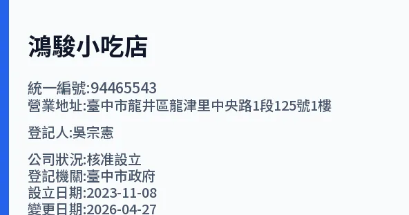 鴻駿小吃店的照片-統編 94465543(臺中市) 公司登記資料與營業項目詳細圖表