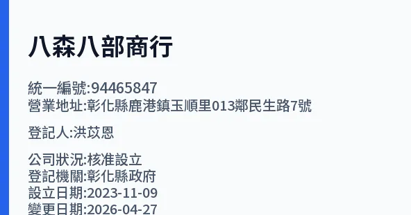 八森八部商行的照片-統編 94465847(彰化縣) 公司登記資料與營業項目詳細圖表
