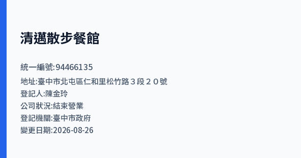 清邁散步餐館的照片-統編 94466135(臺中市) 公司登記資料與營業項目詳細圖表