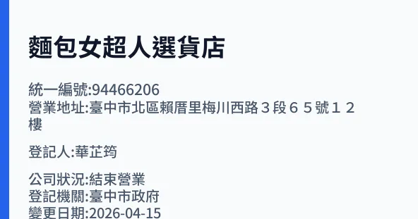麵包女超人選貨店的照片-統編 94466206(臺中市) 公司登記資料與營業項目詳細圖表