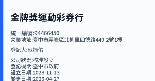 金牌獎運動彩券行的照片-統編 94466450(臺中市) 公司登記資料與營業項目詳細圖表